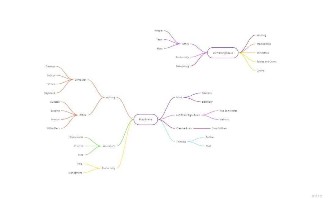 Busy Brains Logo Design Masterclass Ep. 12 - Logo Design Case Study